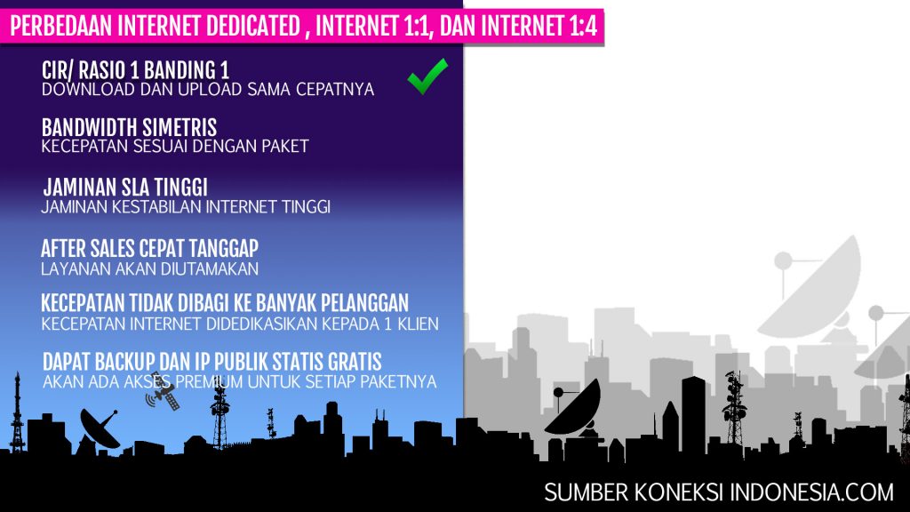 Mencari provider internet untuk kantor yang bagus - dari ISP dedicated ...
